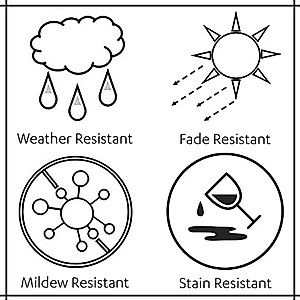 Rulu Set of 2 19&quot;x19&quot;x4&quot; Solid Turquoise Outdoor/Indoor Wicker Seat Cushions