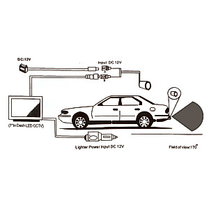 ePathChina 1/4 Inch CCD Flush Mount Backup Rear View Camera 170 Degree Viewing Angle Universal Waterproof HD Parking Backup Reverse Camera