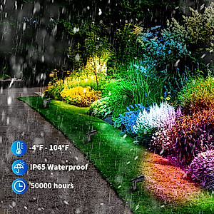 Musuger 1500LM LED High Brightness Outdoor Landscape Lighting 15W RGB Color Changing Landscape Lights Bluetooth Remote Control Spot-Lights with Plug in IP66 Waterproof Flood Light for Garden - 1 Pcs