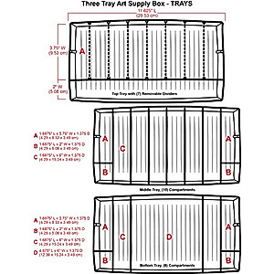 ArtBin 3-Tray Art Supply Box Versatile Organizer for Brushes, Paints, Stamps, and More - Durable Hard Plastic, Secure Closure, Portable with Top Trays and Dividers