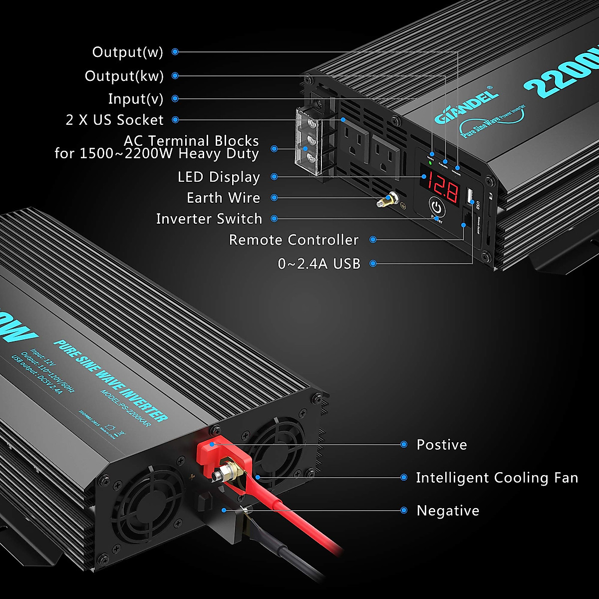 GIANDEL Pure Sine Wave Power Inverter 2200Watt ETL UL458 Listed DC 12V to 120 Vac with Dual AC Outlets and hardwire Blocks & LED Display Remote for RV Truck Boat Solar Emergency【3 YRS Warranty】