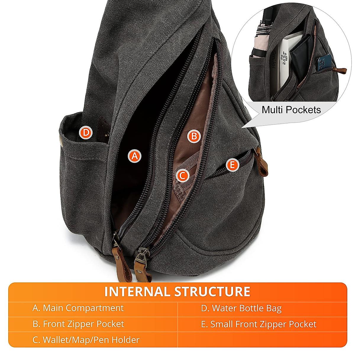 LOVEVOOK Sling Bag Canvas Crossbody Backpack Genuine Leather Shoulder Bag Casual Daypacks For Men Cycling Hiking Travel