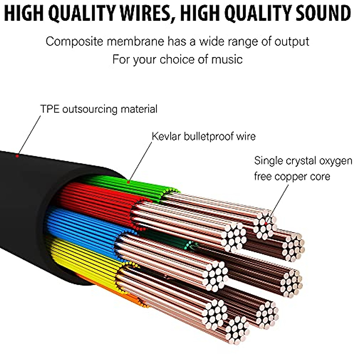 Maeline Bulk Earbuds Headphones with Microphone, Noise Isolating Wired Earphones with Powerful Heavy Bass Stereo, Compatible with Android, iPhone, iPad, Laptops, MP3, Fits 3.5mm - 20 Pack - Multi