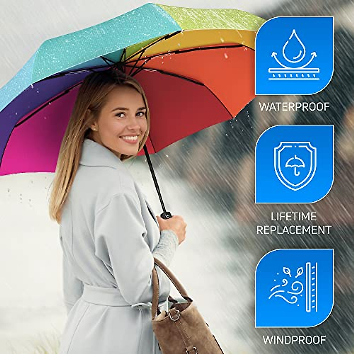 Rain-Mate Compact Travel Umbrella - Pocket Portable Folding Windproof Mini Umbrella - Auto Open and Close Button and 9 Rib Reinforced Canopy (Rainbow)