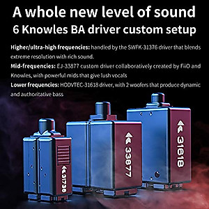 FiiO FA9 Earphone Wired Headphones in-Ear HiFi 6BA with Detachable MMCX monocrystalline Silver-Plated Copper Cable DLP Hi-Res for Smartphones/PC/Laptop/Tablet (Clear)