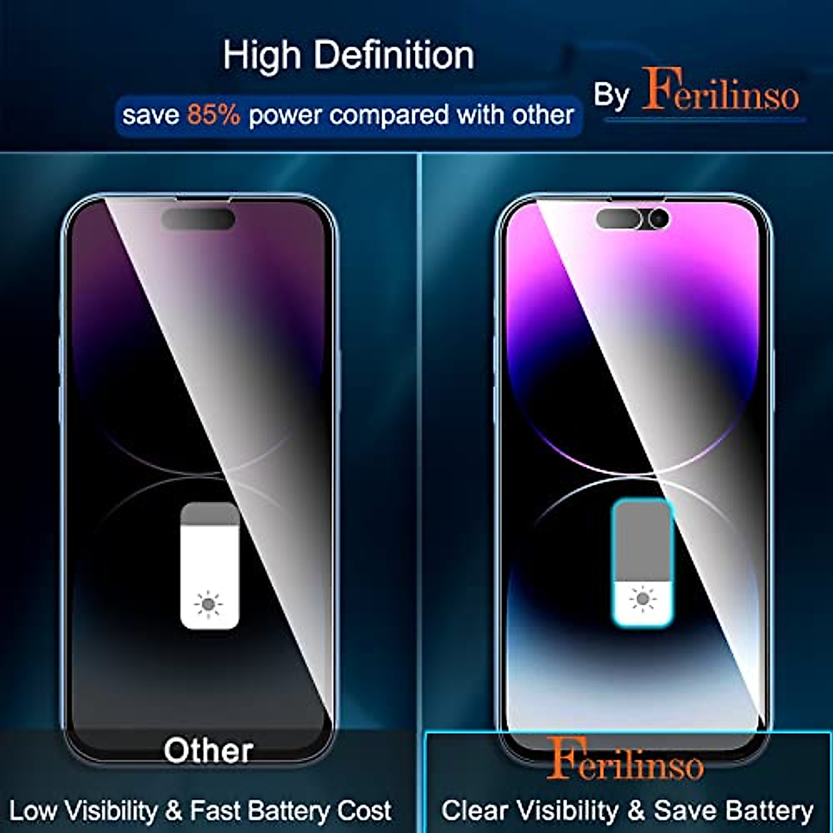 Ferilinso [3+3 Pack] for Apple iPhone 14 Pro Max Privacy Screen Protector Tempered Glass Accessories 3 Pack 9H Anti Spy Privacy Screen For iPhone 14 Pro Max 3 Pack Camera Lens Protector