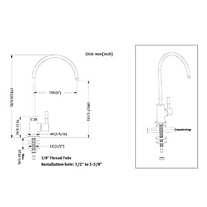 Kitchen Sink faucets