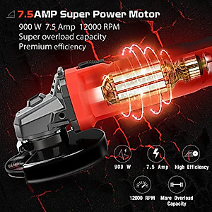 SHALL Angle Grinder Tool 7.5Amp 4-1/2 Inch Grinders Power Tools, Electric Metal Grinder 12000 RPM with 2 Safety Guards, 3 Cutting Wheels, 3 Flap Discs, Non-Slip Handle and Carbon Brush for Metal, Wood