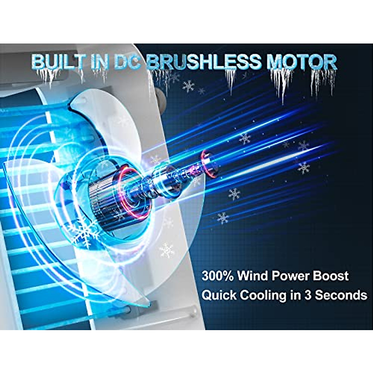 Portable Air Conditioner Fan, Personal Space Air Cooling Fan for Home Office Room, Personal Evaporative Cooler & Humidifier, with Handle/LED Light/Humidifier, for Small Room/Dorm/Bedroom/Camping