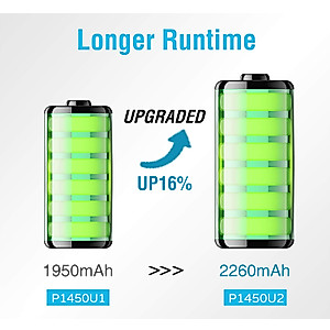 Keeppower USB Rechargeable Li-ion AA Batteries 3390mWh Double A Protected Lithium Battery 1.5V 2260mAh High Capacity Fast Charge Included with a 4-in-1 Charging Cable (Pack of 4)
