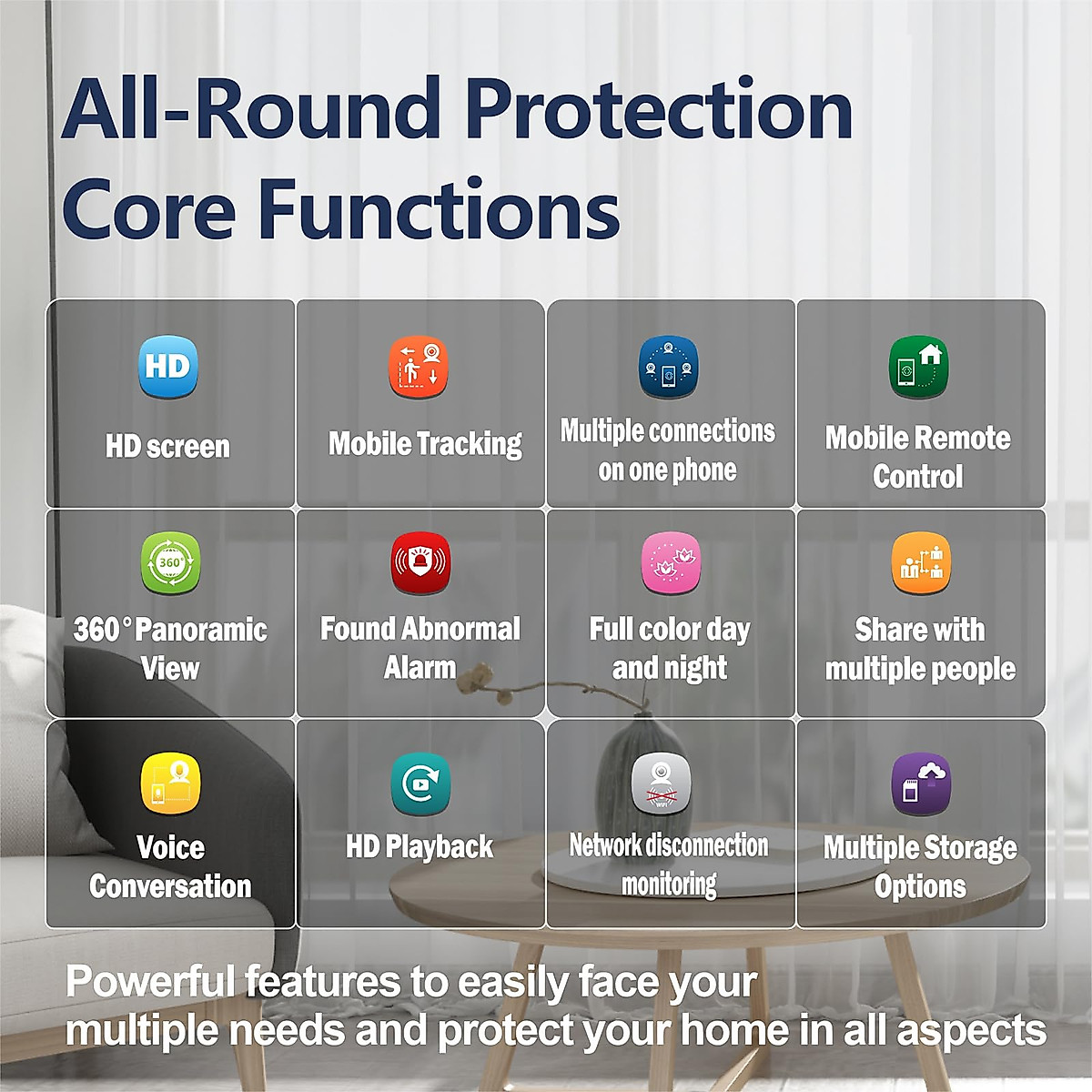 3MP Optiguard Light Bulb Camera 360° Wifi Outdoor&Indoor 2.4GHz,Color Day&Night,Light Socket Security Camera Motion Detection,Wireless Light bulb 1 Month Free Cloud Storage