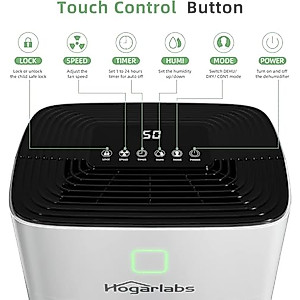 HOGARLABS 50 Pint Dehumidifiers for Home Basements, with 3 Working Modes, Overflow Protection, and Auto Shut off Restart. Ultra Silent Dehumidifier with Drain Hose, Intelligent Humidity Control
