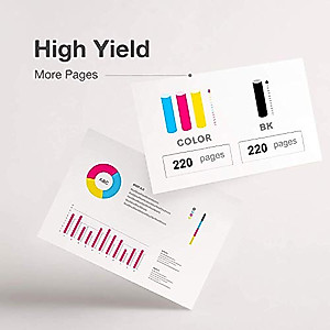 LEMERO Remanufactured Ink Cartridges Replacement for HP 92 93 for DeskJet 4160 5440 5420 PhotoSmart C3100 C3110 C3125 Printer (1 Black 1 Tri-Color)