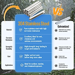 meite 21 Gauge 1/2-inch Crown 304 Stainless Steel Upholstery Staples with 1/2-inch Leg for MT8016 Stapler 10,000 PCS/Box