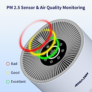 Jerdazen Air Purifiers for Large Room, Covers Up to 2216 ft², True HEPA 13 Filter Remove 99.97% is Suitable for Yoga Classroom, Living Room, Bedroom, Meeting room(Blue)