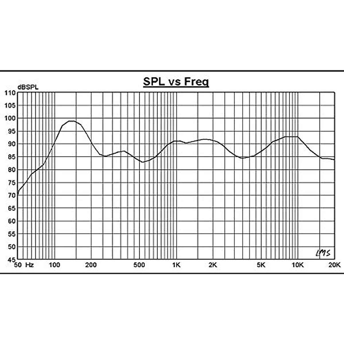 2pcs 1.5Inch Full Range Speakers 16Core 4Ohm 5W Neodymium Magnet Audio Speaker 40MM PU Edge Home Theater Loudspeaker