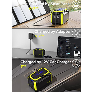 MARBERO Solar Power Bank Set - Solar Panel 60W and 110V 150W Peak AC Outlet, DC Ports, USB Ports 150Wh Portable Power Station for CPAP Home Camping Emergency