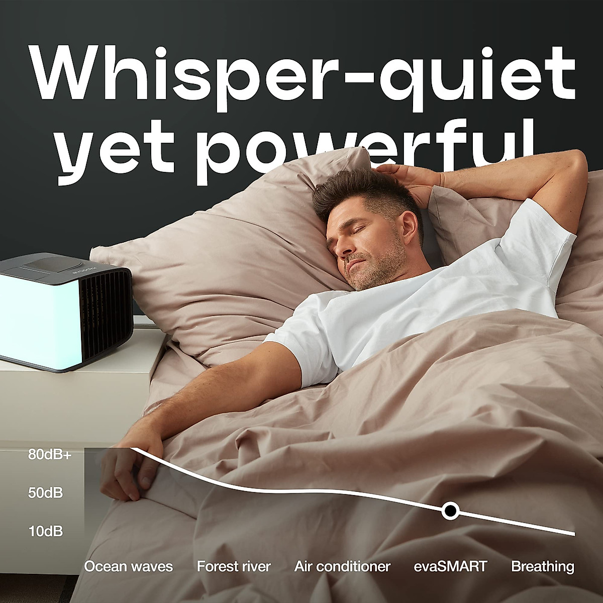 Evapolar EvaSMART Personal Evaporative Air Cooler, Humidifier and Portable Air Conditioner EV-3000 with Alexa support - Opaque White