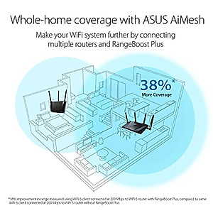 ASUS RT-AX88U Pro (AX6000) Dual Band WiFi 6 Extendable Gaming Router, Dual 2.5G Ports, ASUS Rangeboost Plus, Port Forwarding, Subscription-Free Network Security, Instant Guard, VPN, AiMesh Compatible
