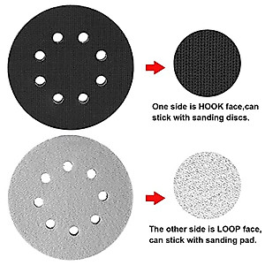 BESULEN 2 Pcs Hook and Loop Soft Sponge Cushion Buffing Backing Pads, 5 Inch 8 Hole Thick Soft Density Interface Buffer Mat, Foam Pad for Orbital Sander & Polishers, Universal Auto Accessories
