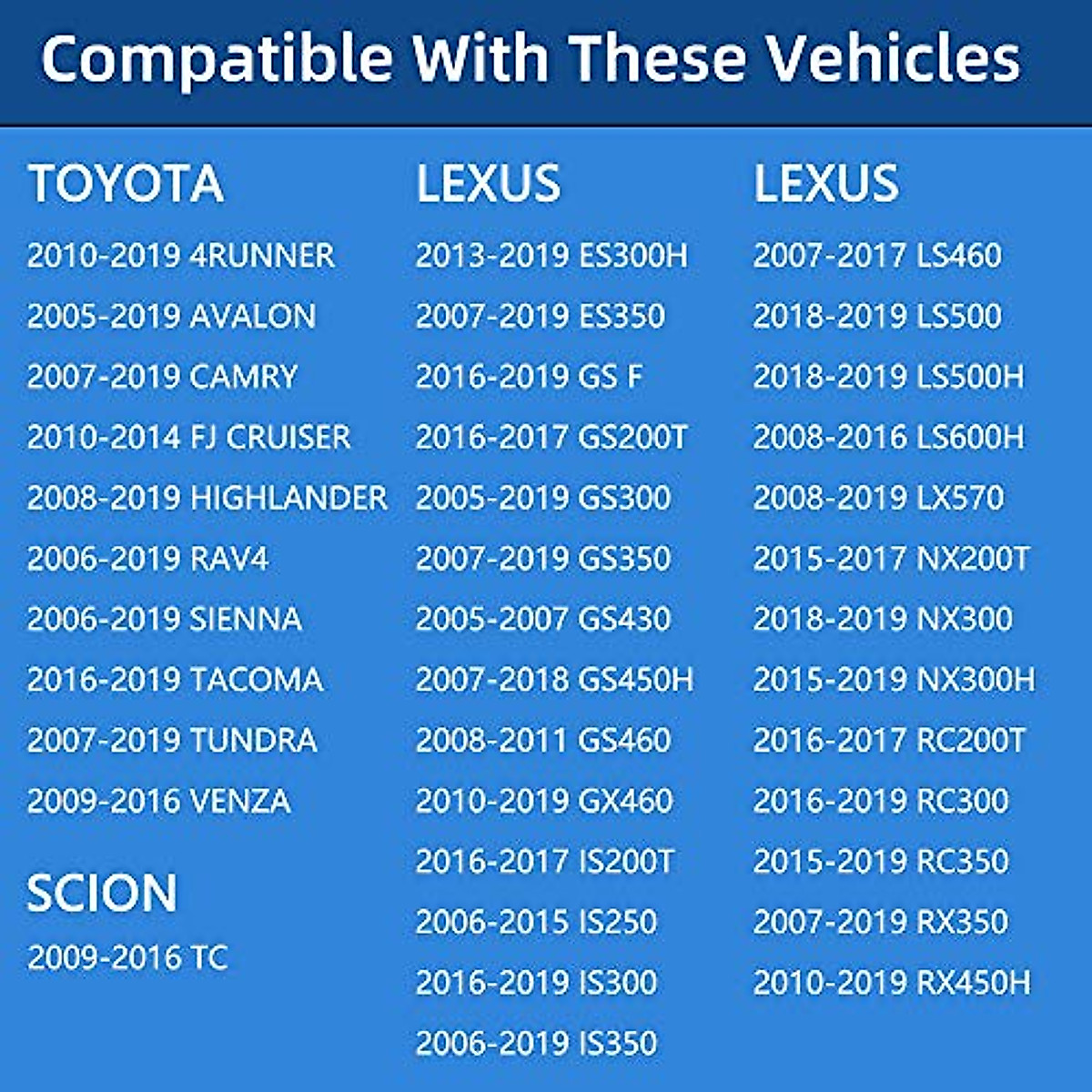 Oil Filter Housing Cap Assembly 15620-31060 For Toyota Camry Tundra RAV4 4Runner Tacoma Highlander Sienna Venza Avalon Fj Cruiser, Oil Filter Housing Cover 2010 2011 2012 2013 2014 2015 2016 2017 2018