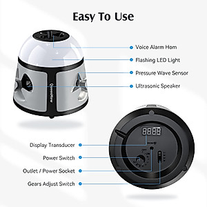 Mice Repellent Plug-ins, Ultrasonic Rodent Squirrels Repellent Indoor Pest Repeller, Mouse Deterrent Rat Control for House Attic Garage RV