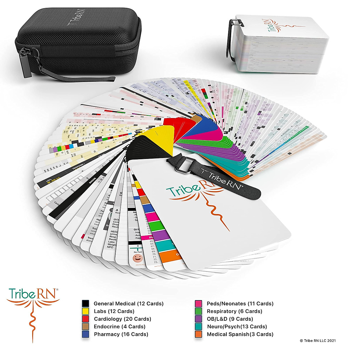 Nursing Student Survival Set - PocketGuru and BadgeGuru Nursing Cheat Sheet Sets