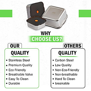 Stainless Steel Food Storage Containers With Lids | Snack Containers for Kids, Freezer Safe, Microwave Safe | 304 Metal Containers For Meal Prep, Leftovers, Freezer - Set of 3 (24oz, 57oz, 100oz)