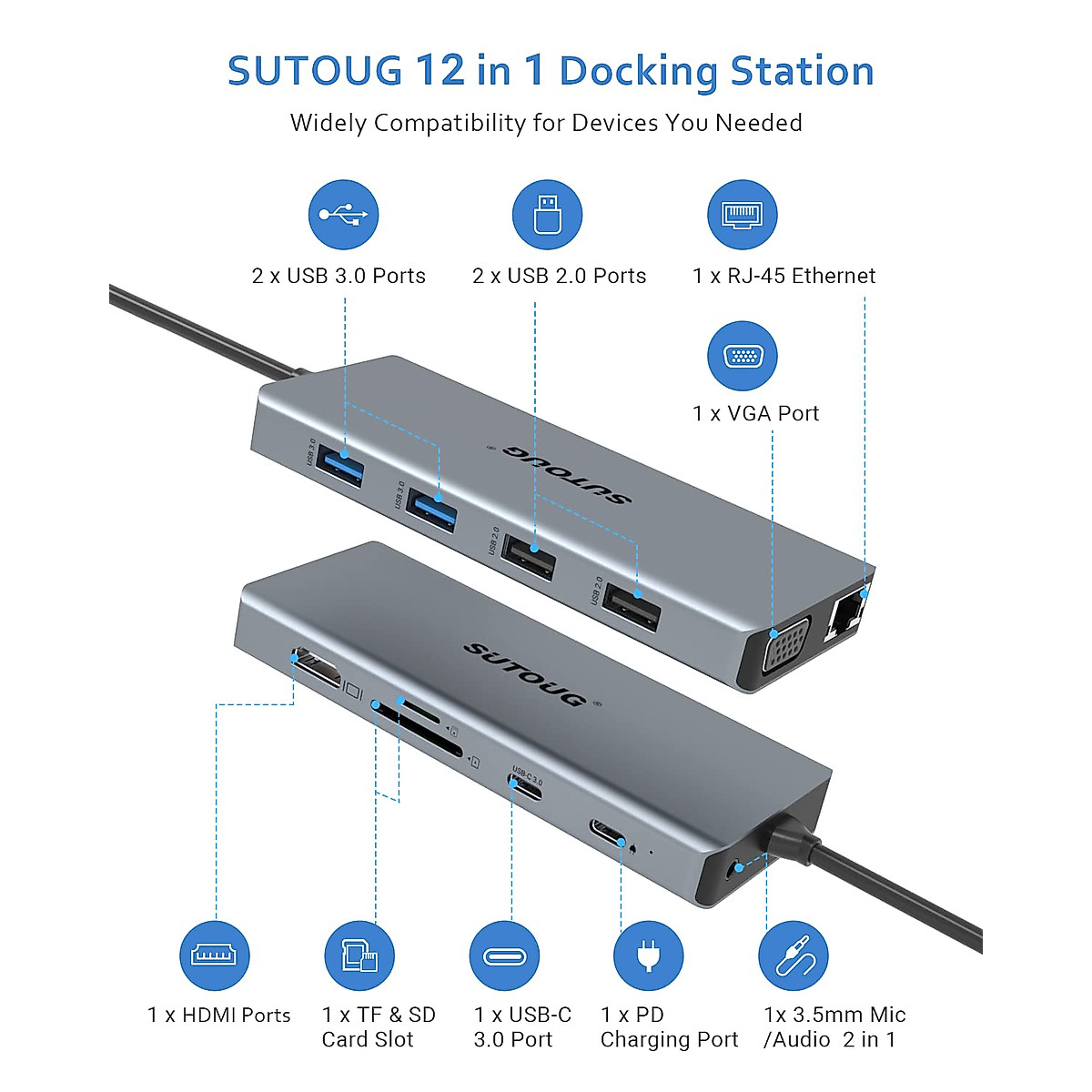USB C Hub, SUTOUG 12 in 1 Docking Station with 4K HDMI & 1080P VGA, 92W PD, 1Gbps Ethernet, USB-C 3.0 & 4 USB-A Data Ports, SD TF Card Reader, USB C Adapter for Surface Pro MacBook Pro Air & Windows