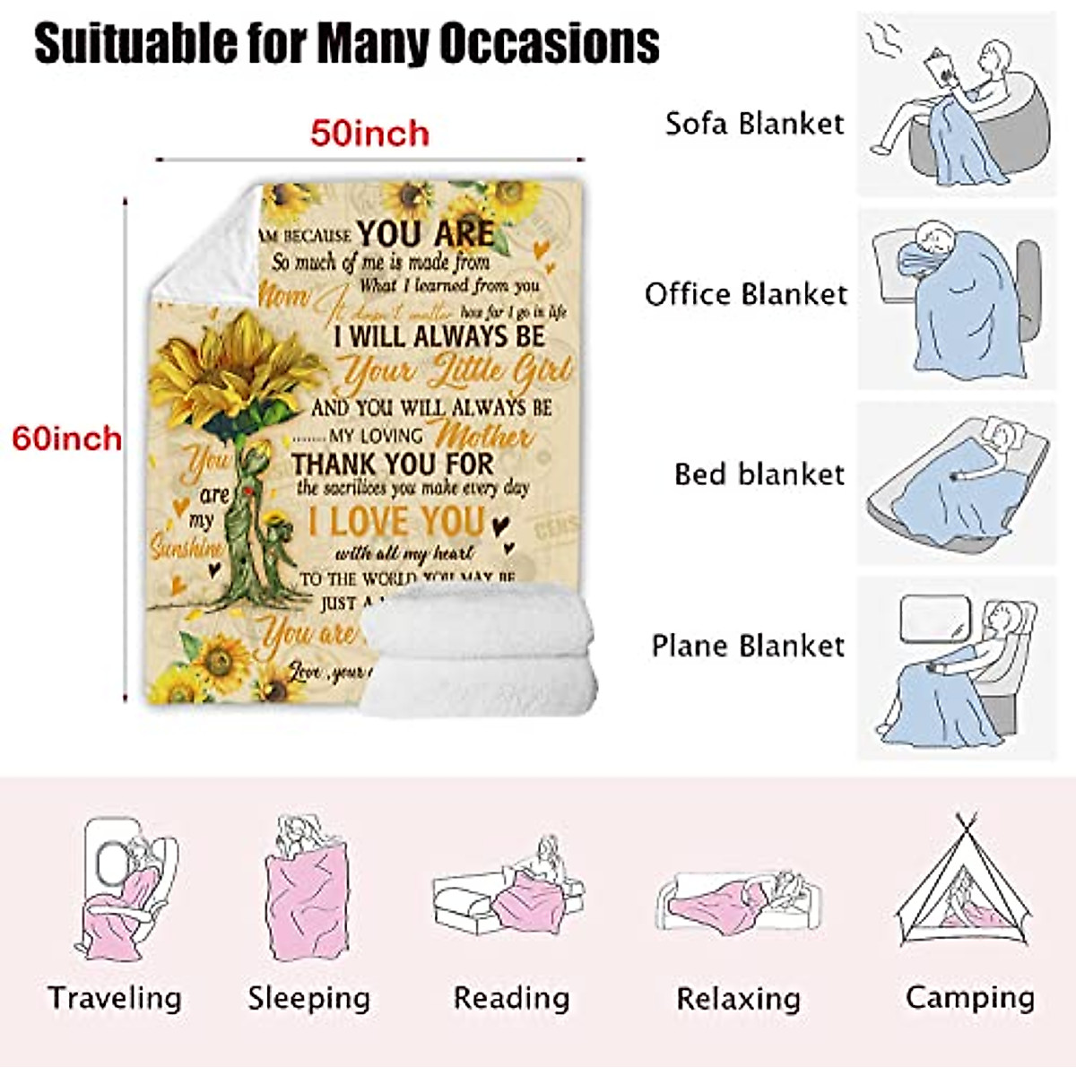 Miryoku Mom Blanket,Gifts for Mom from Daughter,Blanket for Mom Gifts,to My Best Mom Ever Blanket Dear Mom Birthday Gift, I Love You Mom Blanket as Presents from Son-50 × 60"