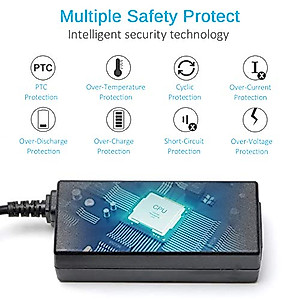 45W 19.5V 2.31A AC Adapter Laptop Charger for Dell Inspiron 11 13 14 17 15 3000 5000 7000 Series Inspiron 3147 3168 5378 7348 7352 7353 7378 3558 3567 5555 5559 7558 5755 5759 Power Supply Cord