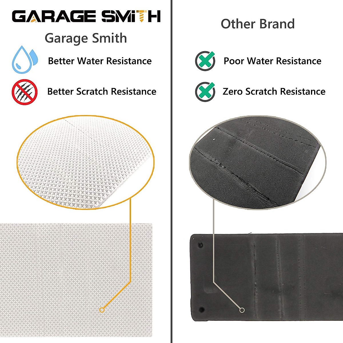 Garage Smith GWP04 Garage Wall Protector Car Door Protectors, Designed in Germany