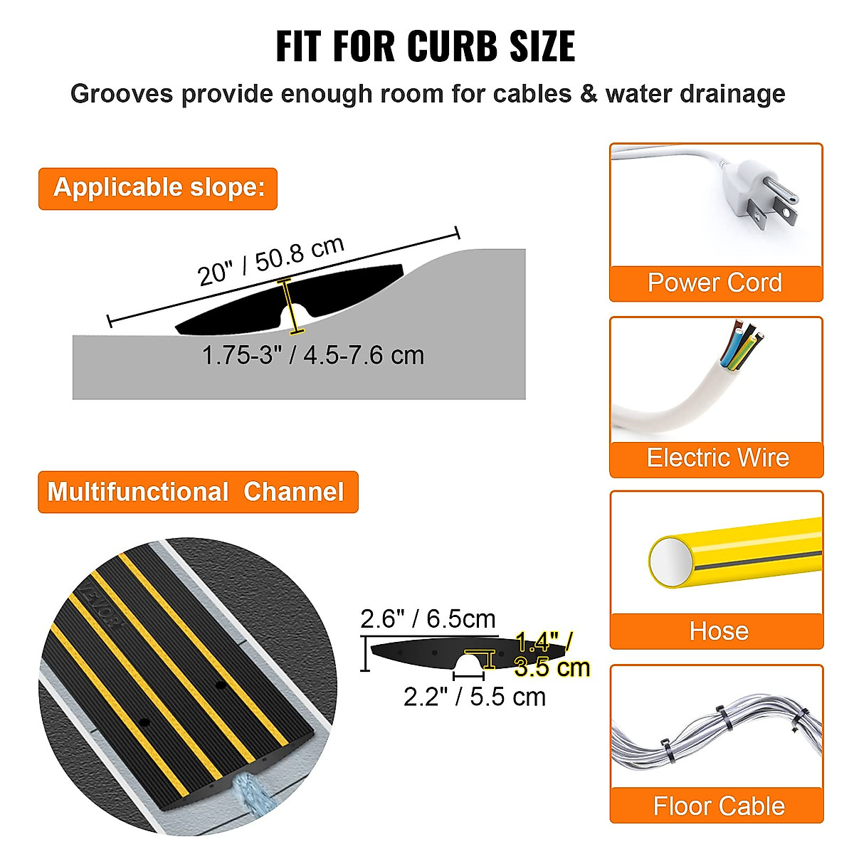 Happybuy Car Driveway Rubber Curb Ramps Heavy Duty 33069lbs Capacity Threshold Ramp 2.6 Inch High Cable Cover Curbside Bridge Ramp for Loading Dock Garage Sidewalk (1-Channel, 1Pack-Curb Ramp)