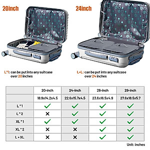 Caroeas Portable Hanging Travel Shelves Bag Suitcase Organizer Carry-on Closet Packing Cubes for Travel, 4-Shelf Suitcase Closet with 2 Hooks, Large Capacity, Gray