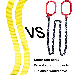 Lifting Slings Straps 8 Foot by 1 inch 1333 lbs Capacity Heavy Duty Lifting Stitching Web Flat Eye to Eye Loop Ends for Rock Tree Saver Lifting Furniture Appliances Machine 10 Pack