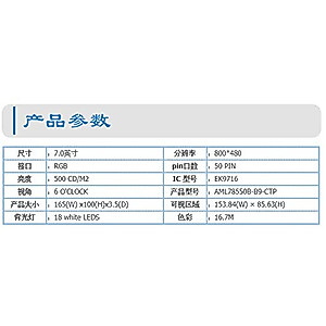 SANZAMELIN 7.0 inch Fillet capacitance Touch TFT TN Display 800 * 480 Resolution RGB Interface