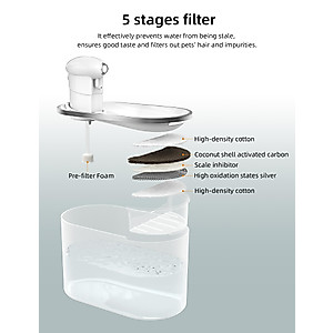 HABWES Cat Water Fountain with Stainless Steel Tray, Battery Operated Pet Drinking Fountain with 3 Filters, Motion Sensor Automatic Water Dispenser for Dogs Small Animals