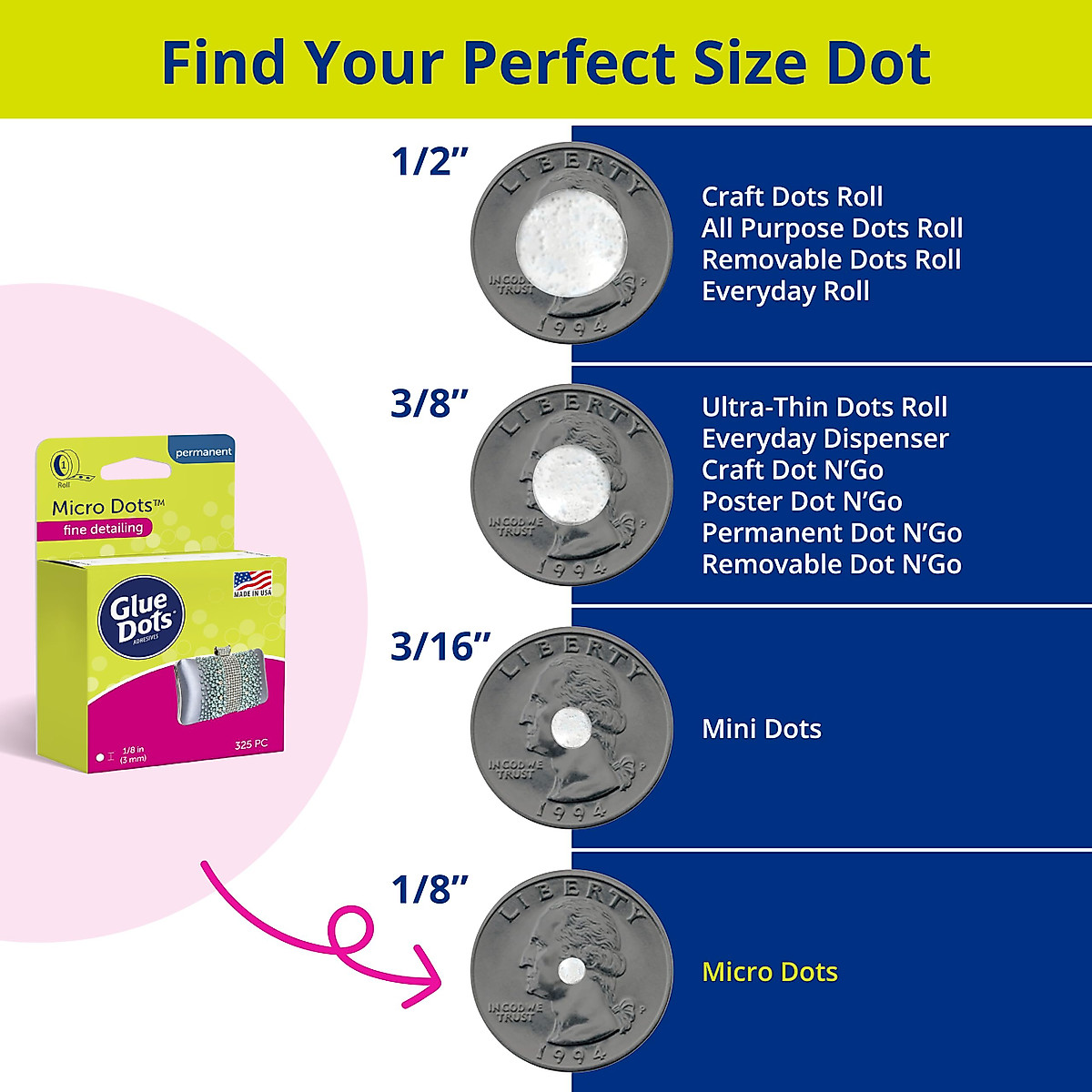 Glue Dots Double-Sided Permanent Micro Dots, 1/8'', Clear, Roll of 325