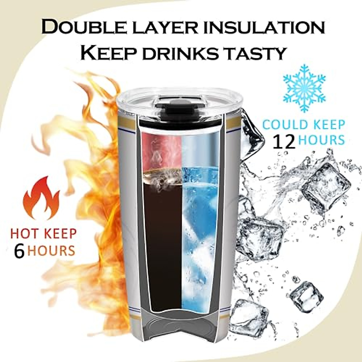 TSLOVER I'm Writing,Or I'll Kill You Off In My Book, Funny Tumblers, 20 OZ Stainless Steel Insulated Tumbler, Gifts for Journalist,Women,Men,1 Pcs