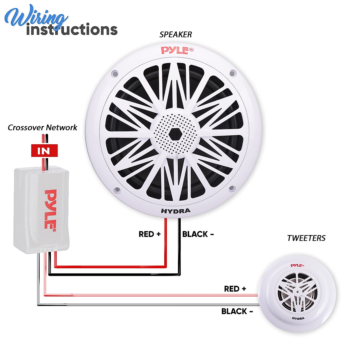 Pyle 200 Watt Marine Speaker System - Weather Resistant Dual 2 Way 6.5 Inch Outdoor Stereo Audio Sound Speakers w/ 85Hz-6kHz Frequency Response, Heavy Duty 8oz Magnet Structure PLMR6KW, White