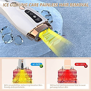 IPL Hair Removal for Women Permanent, Jitesy Hair Removal Device Painless At-Home for Women and Men, Suitable for Face Armpits Legs Arms Bikini Line Whole Body, 999,999+ Flashes for Whole Family Use