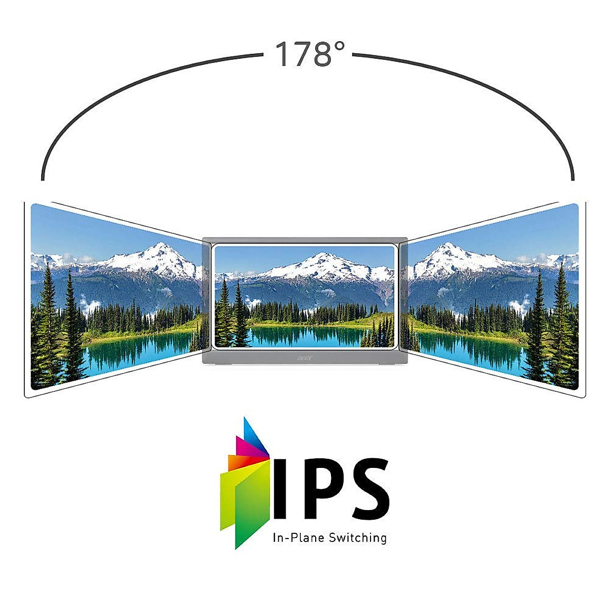 acer PM1-15.6" Monitor Display 1920x1080 60 Hz 16:9 15ms GTG 250 Nit (Renewed)