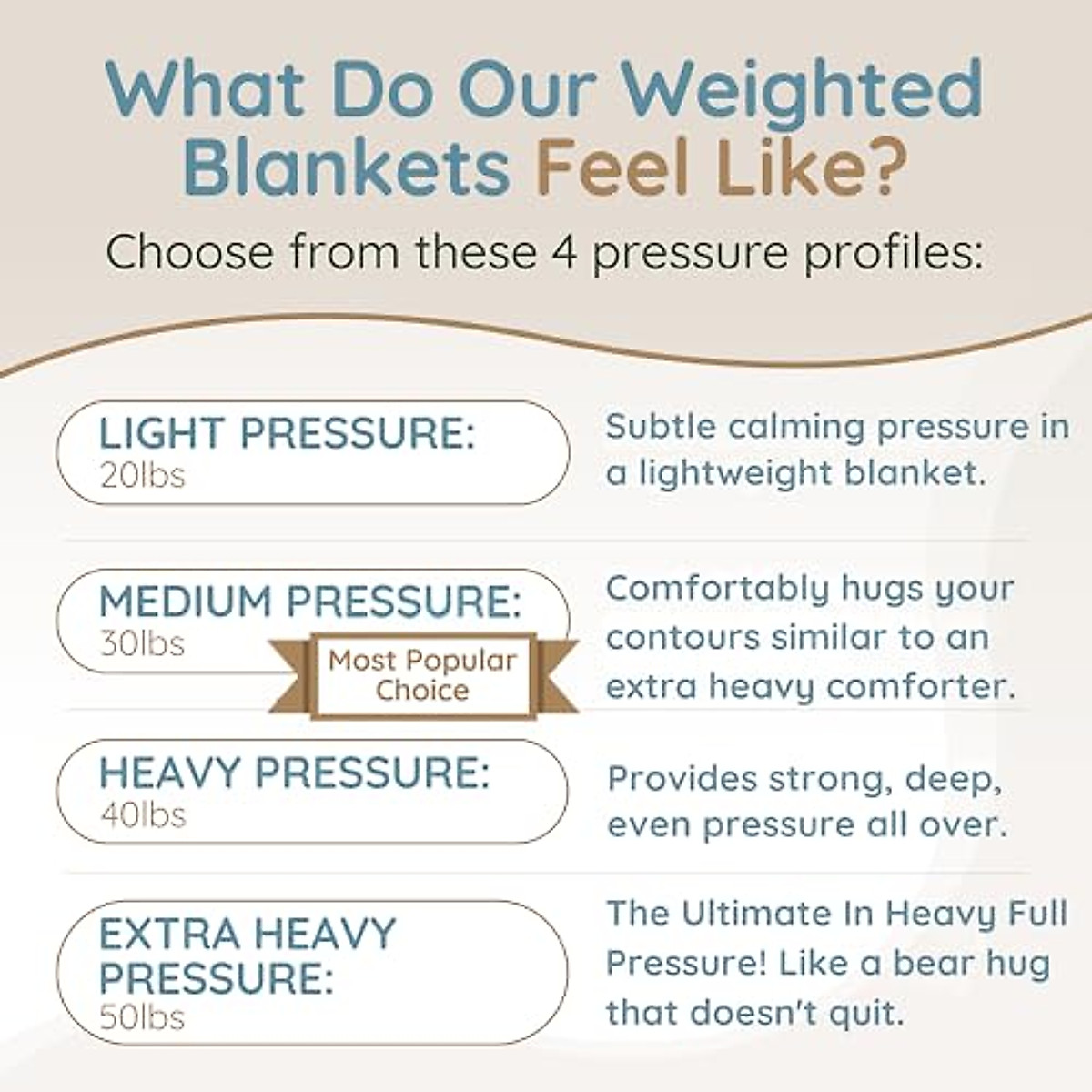 Homesmart Weighted Blanket King Size 30 lbs, (Medium Weight), Black 104x92, Oversized Weighted Blanket, Fits Standard and California King Beds