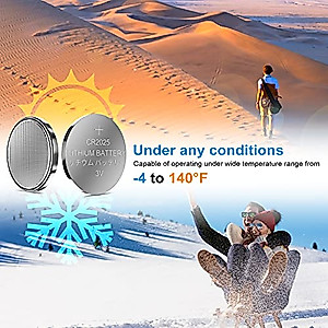 BONAI CR2025 3v Lithium Battery Coin Cell Batteries-30 Count, Premium Button Battery Long Lasting for Keyfob Key, Remotes Control, Watches (5-Year Shelf Life)