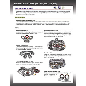 USA Standard Gear (ZK GM14T-A) Master Overhaul Kit for GM 14-Bolt Truck 10.5 Differential