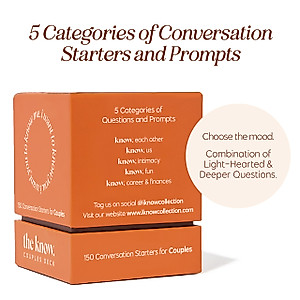 I Know Collection Relationship Cards for Couples – Thoughtful Couple Questions Cards – Get to Know Each Other Love Card Game - Date Night Questions with Premium Cardstock Cards – 150 Fun Questions