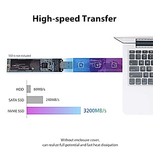 JESOT NVMe to USB Adapter, M.2 SSD Portable Converter, PCIe Based M Key Hard Drive Reader, 10 Gbps USB 3.1 Gen 2 Bridge Chip, Hot Swap, Windows, MAC OS