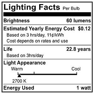 LED Night Light Bulb – C7 E12 LED Bulbs – Candelabra Light Bulbs, 1 Watt Equivalent 10W Incandescent Bulb, Warm White 2700K, Window Candles & Chandeliers Replacement Bulb, 4 Pack