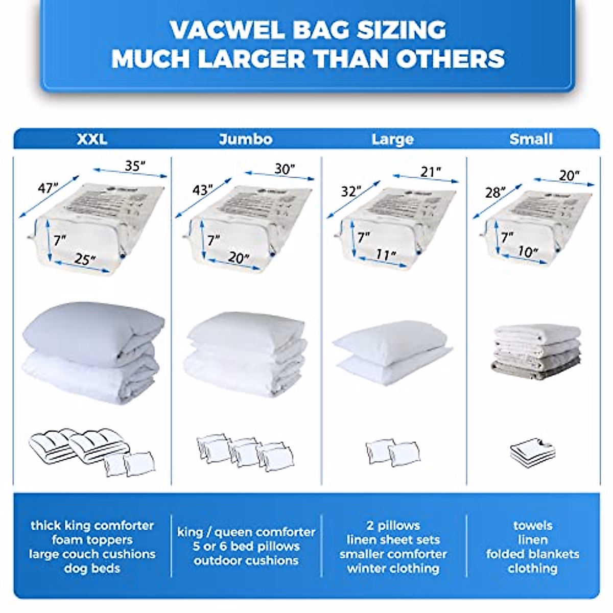 Vacwel Vacuum Storage Bags for Clothes, Quilts, Pillows, Space Saver Size - Extra Strong Vacuum Seal Bags - 6x Pack Jumbo (43x30in)