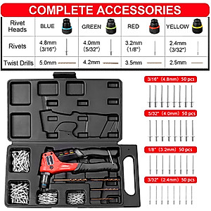 WETOLS Rivet Gun Kit with 200 Blind Rivets(04/07/2024 Upgraded) Pop Rivet Gun Kit with 4 Interchangeable Rivet Heads and 4 Drill Bits, Manual Single Hand Riveter with Sturdy BMC Carrying Case